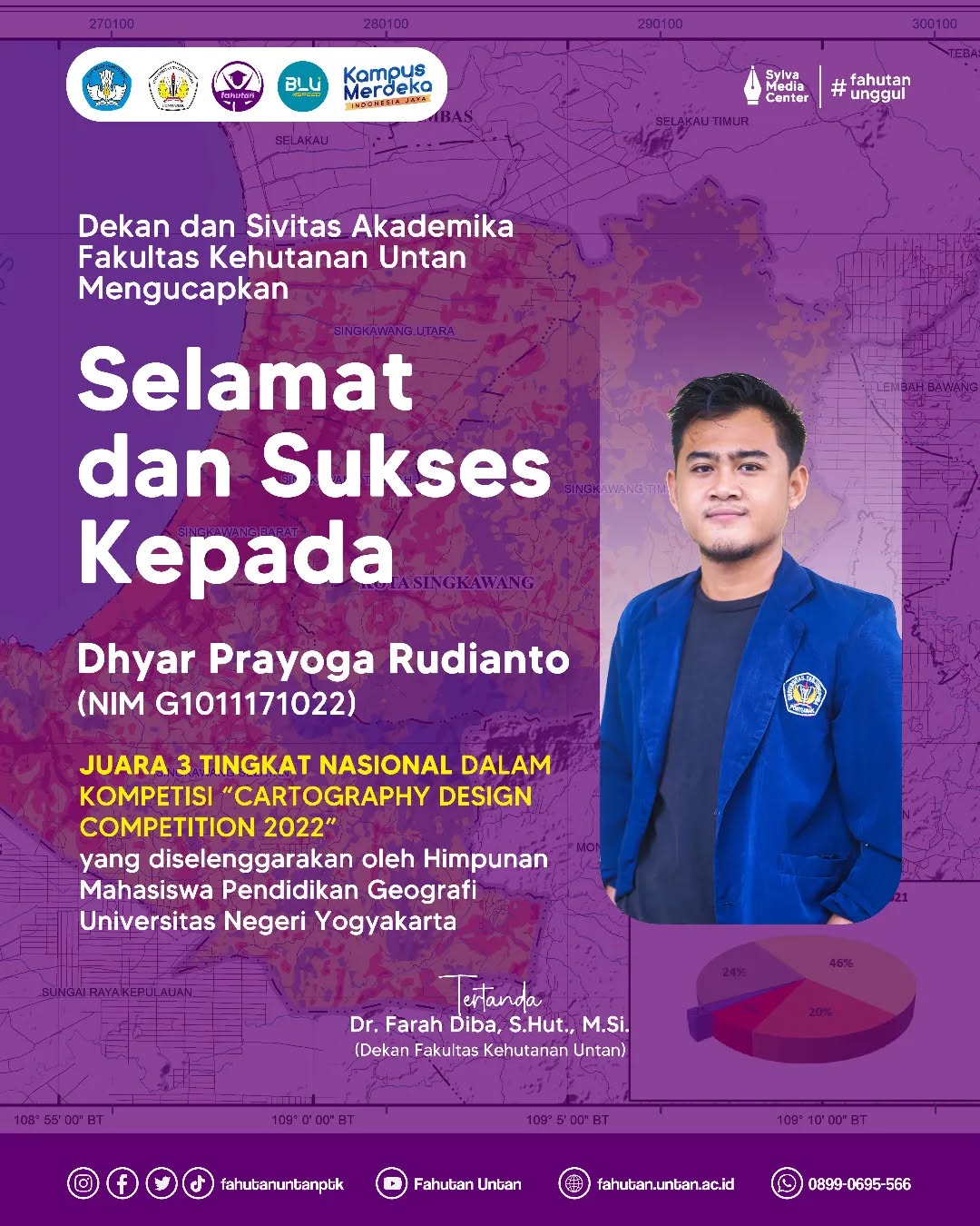 Selamat kepada Dhyar Prayoga Rudianto, Juara 3 Nasional Cartography ...